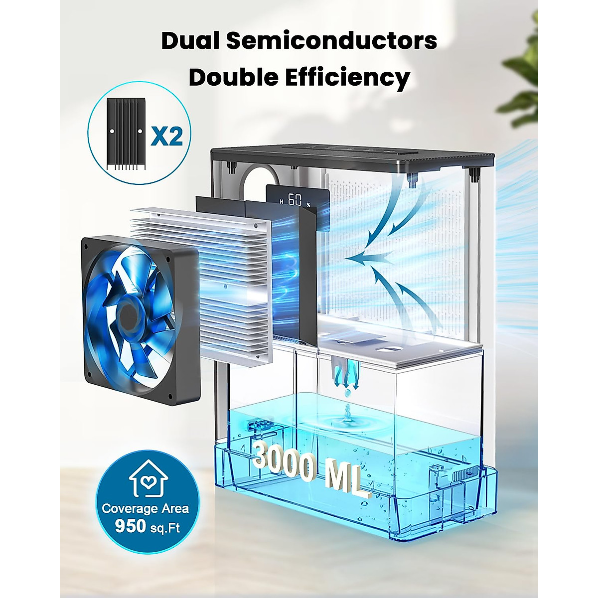 BIZEWO Dehumidifier for Home, Queit Dehumidifiers for Basement, Bathroom, Bedroom with 101 oz Water Tank, Large Room Dehumidifier with 2 Working Mode, Auto Shut Off, 7 Colors LED Light