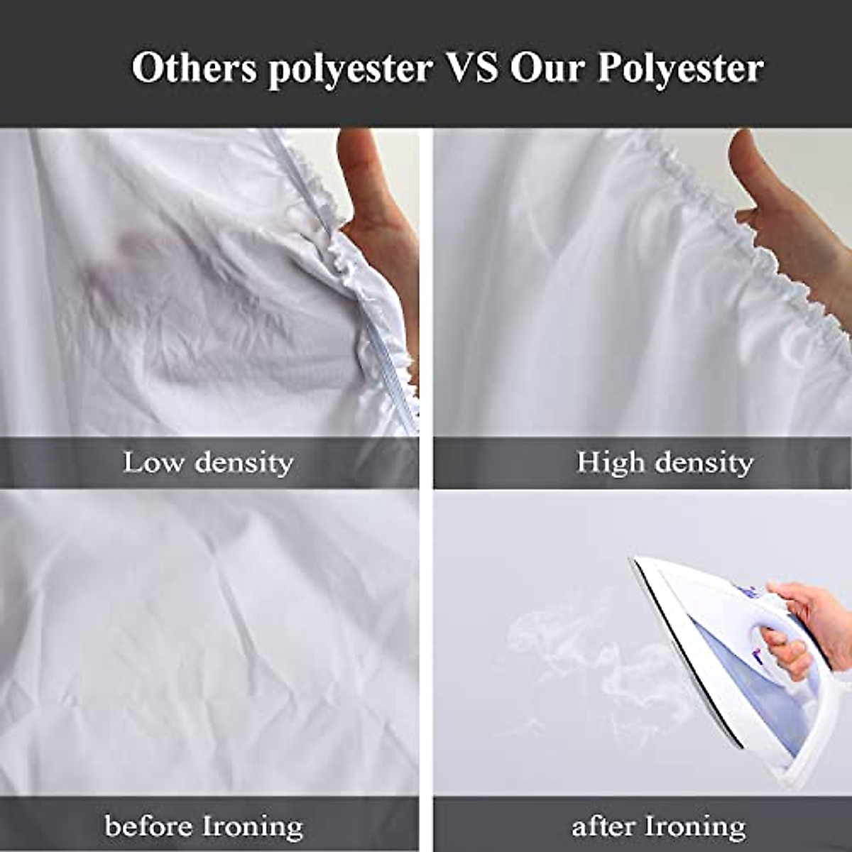 Canessioa 6x6ft White Round Backdrop Solid White Round Backdrop Cover Polyester Plain White Round Backdrop for Photo Shoot Adult Kid Birthday Party Baby Shower Wedding Decoration Supply