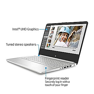 HP 2022 14'' FHD Anti-Glare Micro-Edge Laptop Intel Dual-Core i3-1115G4 16GB DDR4 RAM 256GB M.2 NVMe SSD Intel UHD Graphics USB-C HDMI WiFi AC BT Webcam Fingerprint Windows 10 Home w/ RE Accessories