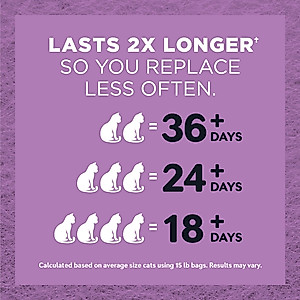 WORLD'S BEST CAT LITTER Multiple Cat Lavender Scented 32-Pounds - Natural Ingredients, Quick Clumping, Flushable, 99% Dust Free & Made in USA - Calming Fragrance & Long-Lasting Odor Control