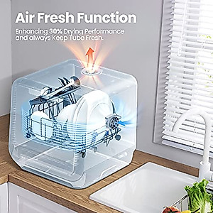 COMFEE' Portable Dishwasher Countertop, Mini Dishwasher with 5L Built-in Water Tank, No Hookup Needed, 6 Programs, 360° Dual Spray, 192℉ High-Temp& Air-Dry Function, Dishwasher for Apartments& RVs
