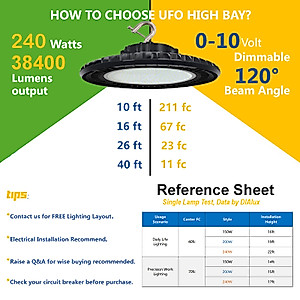 480V UFO LED High Bay Lights 240W, 38400LM, 0-10V Dimmable, 1000W HID/HPS Replacement, 5ft Cable, IP65, Hook Mount, Shop Lights, Garage, Factory, Warehouse, Workshop, Area Light