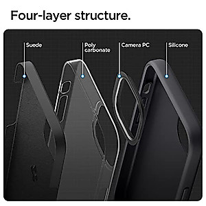 Spigen Silicone Fit Designed for iPhone 13 Mini Case (2021) - Black