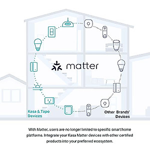 Kasa Matter Smart Dimmer Switch: Voice Control w/Siri, Alexa & Google Assistant | UL Certified | Timer & Schedule | Easy Guided Install | Neutral Wire Required | Single Pole | 2.4GHz Wi-Fi | KS225