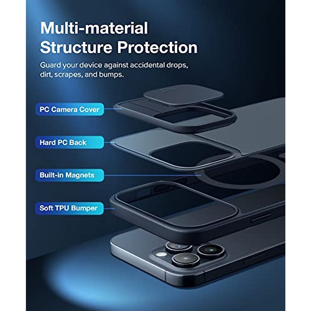 Tongate Magnetic Case for iPhone 14 Pro Max Case with Sliding Camera Cover, [Compatible with Magsafe] [10FT Military Drop Protection], Slim Fit Shockproof Matte Case with Screen Protector 6.7", Black