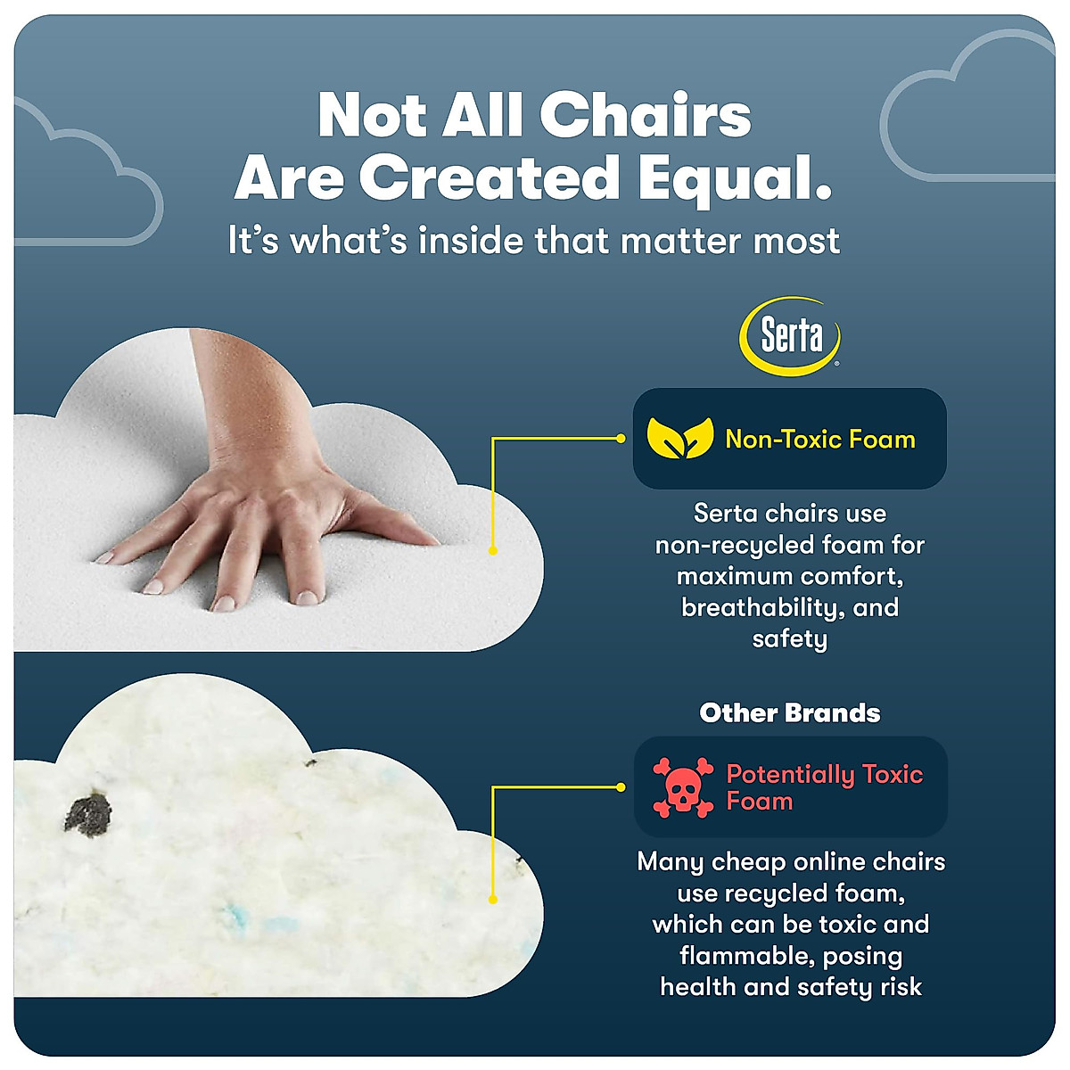 Serta Garret Executive Office, Adjustable Ergonomic Computer Chair with Layered Body Pillows, Waterfall Seat Edge, Bonded Leather, High-Back, Ivory White