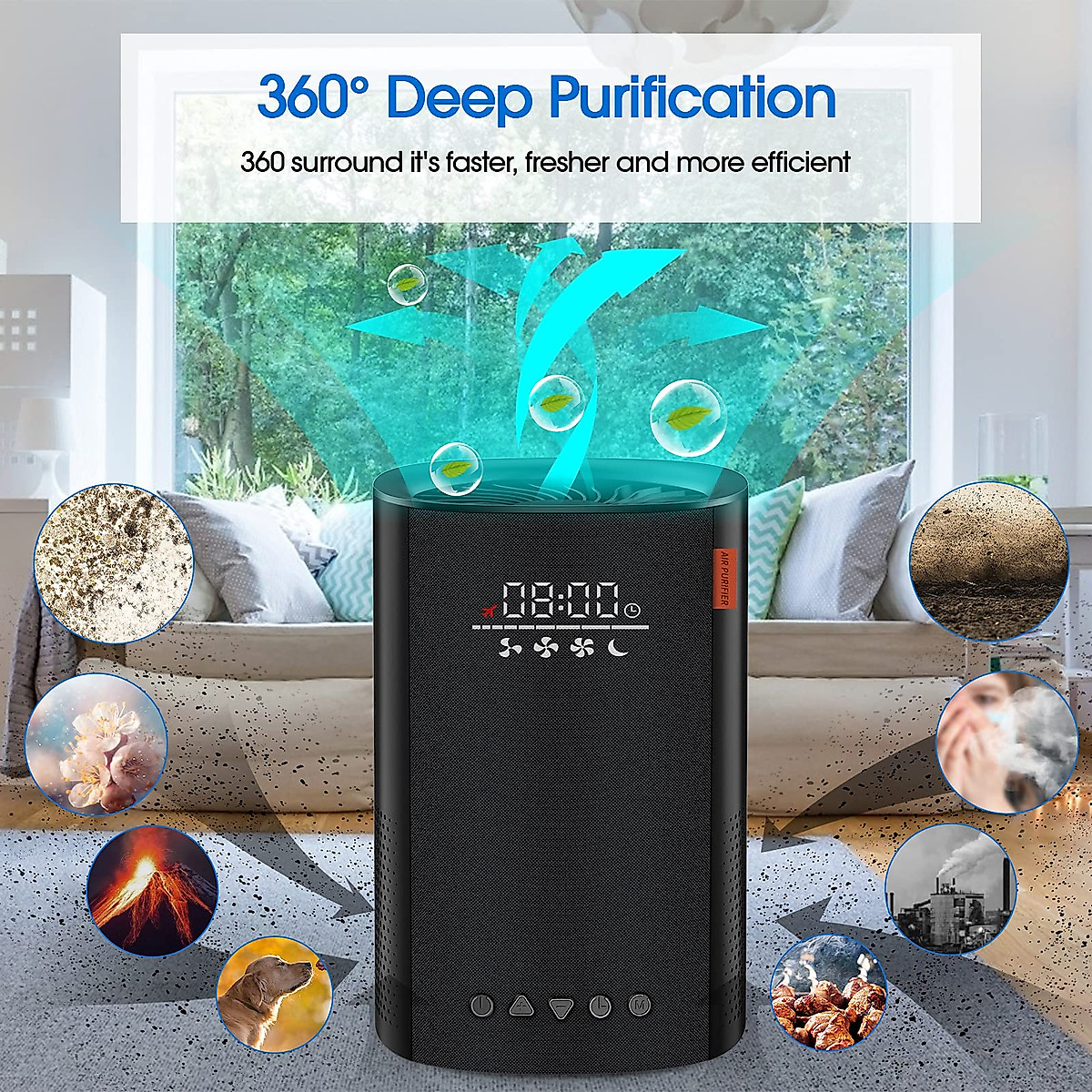 VRZTLAI Purifier for Home, H13 True HEPA Purifier for 99.97% Smoke Pet Hair & More, Sleep Mode, Timer, Big Purifiers for Large Room Bedroom Office, Available for California -Black