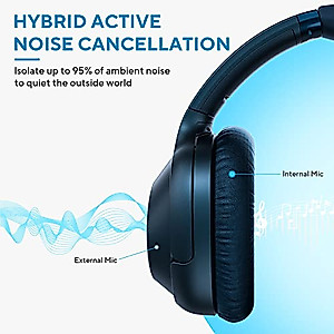 Ankbit Hybrid Active Noise Cancelling Headphones, 90H Playtime Wireless Over-Ear Bluetooth Headphones, Hi-Fi Sound, Clear Calls, Multipoint Connection, Comfort Earpads for Travel/Work