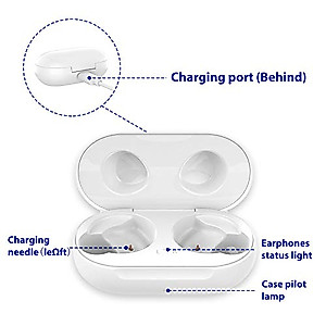 Rinetics Wired Charging Case Replacement Compatible with Samsung Galaxy Buds+ Plus SM-R175, Charger Case for Samsung Galaxy Buds SM-R170 (Earbuds not Included)