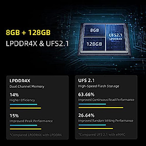 UMIDIGI A9 Pro Cell Phone (8GB+128GB), 6.3" FHD+ Full Screen Unlocked Smartphone with 4150mAh Battery + 48MP AI Quad Camera - LTE Dual 4G SIM Android 11 Phone (8+128G, Forest Green)