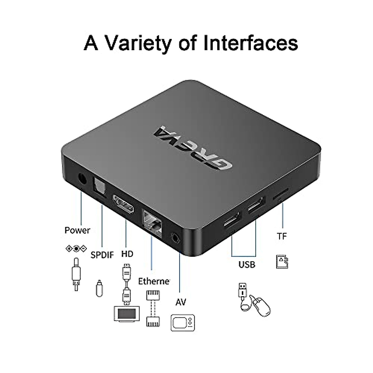 GREVA Android 11 TV Box 4GB RAM 32GB ROM Support Dual Band WiFi 2.4G/5G Voice Remote Control BT 5.0 4K HDR Smart Streaming Media Player