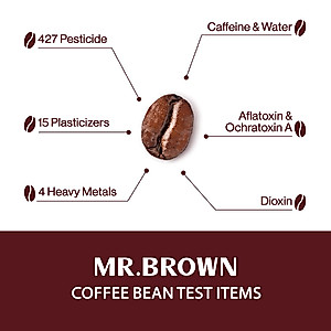 Mr. Brown Iced Coffee, Blue Mountain Style, 8.12-Ounce (Pack of 24)