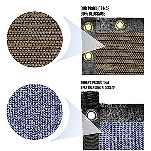 E&K Sunrise 6' x 50' Brown Fence Privacy Screen, Commercial Outdoor Backyard Shade Windscreen Mesh Fabric 3 Years Warranty (Customized Set of 1