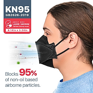 BNX 20-Pack KN95 Face Masks, Disposable Particulate KN95 Mask Made in USA, Tri-Fold Cup/Fish Style