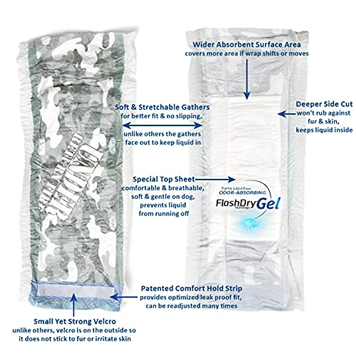 Disposable Male Dog Wraps with FlashDry Gel Technology, S 40 count