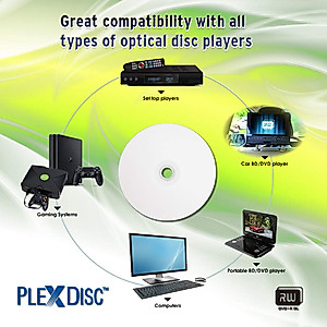 PlexDisc Water Resistant Glossy White Inkjet Printable DVD+R DL 8X 8.7GB, 50 Disc Spindle (Model: 608-C04)