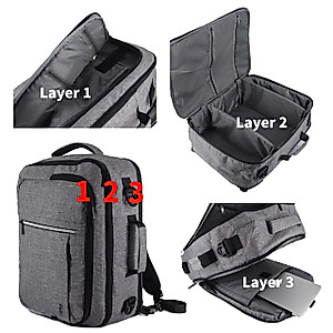 TLZC 30L Flight Approved Weekender Carry-On Laptop Travel Backpack, 18 Inch Business Cube Handbag with Shoulder Strap and Funcitional Pockets Luggage Bag Suitcase Backpack