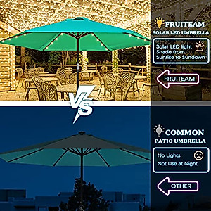 FRUITEAM 7.5 ft Solar Umbrella 24 LED Lighted Patio Umbrella Table Market Umbrella with Tilt and Crank Outdoor Umbrella for Garden, Deck, Backyard, Pool and Beach