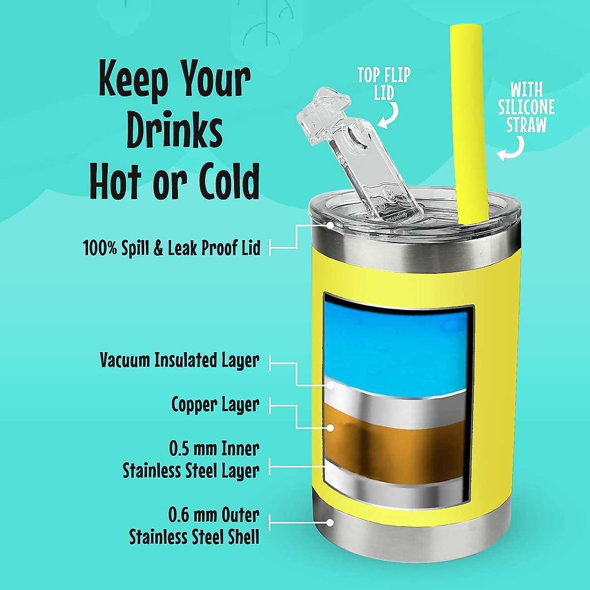 K KICHUZL 2 Pack 12oz Stainless Steel Kids Tumblers with Straws and Lids BPA Free Sippy Cups for Toddlers Spill Proof Kids Smoothie Cups