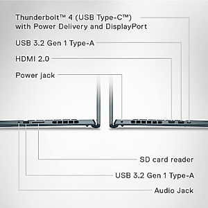 Dell Inspiron 16 Plus Laptop, 16.0'' 3K (3072x1920) 16:10 Display, Intel Core i7-12700H (up to 4.70 GHz), NVIDIA GeForce RTX 3050Ti Graphics, 16GB DDR5 RAM, 512GB SSD, Windows 11 Home, Dark Green