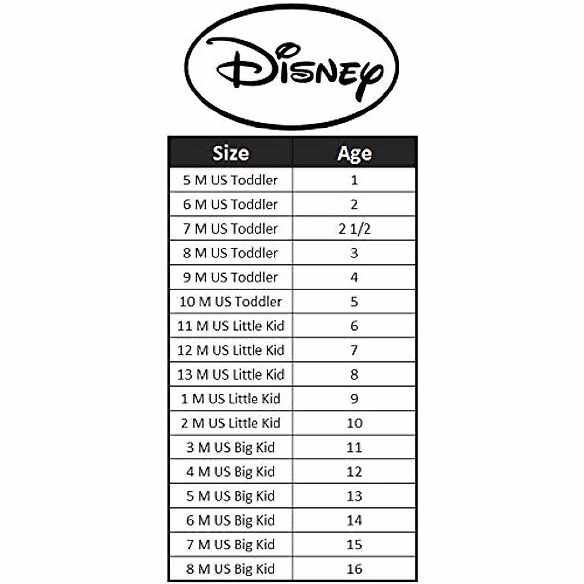 Disney Baby Girls' Jogger Set - 3 Piece Bodysuit, Long Sleeve Shirt Fleece Pant Set: Minnie Mouse, Winnie the Pooh (0-4T), Size 3T, Minnie Red/Charcoal