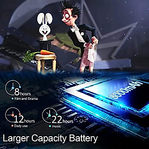 Kids Tablet, 10 inch Tablet for Kids 64GB ROM+512GB Expand Android Tablets, Tablet APP Preinstalled & Parent Control Kids Education with WiFi, 8000mAh batery, Dual Camera, Netflix, YouTube