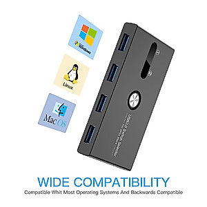 USB Switch, USB 3.0 Switcher 2 Computers Share 4 USB for PC Mouse Keyboard Printer Scanner, USB KVM Switch Selector Compatible with Windows, Mac, Linux