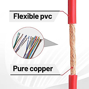 RED WOLF Factory Amplifier Bypass Wiring Harness Connector Adapter Replacement for GMC Yukon Chevy Tahoe Suburban Cadillac Escalade Hummer H2 1998-2009 for Bose AMP Wire Cable Adaptor Plug