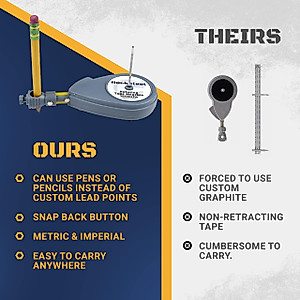 Roto Tape Compass | Rotating Tape Measure Beam Compass Alternative Circle Drawing Tool to Draw Arcs (Not 2 inches Short!)