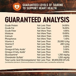 Wellness CORE Natural Grain Free Original Turkey & Chicken Dry Dog Food 24 lbs.