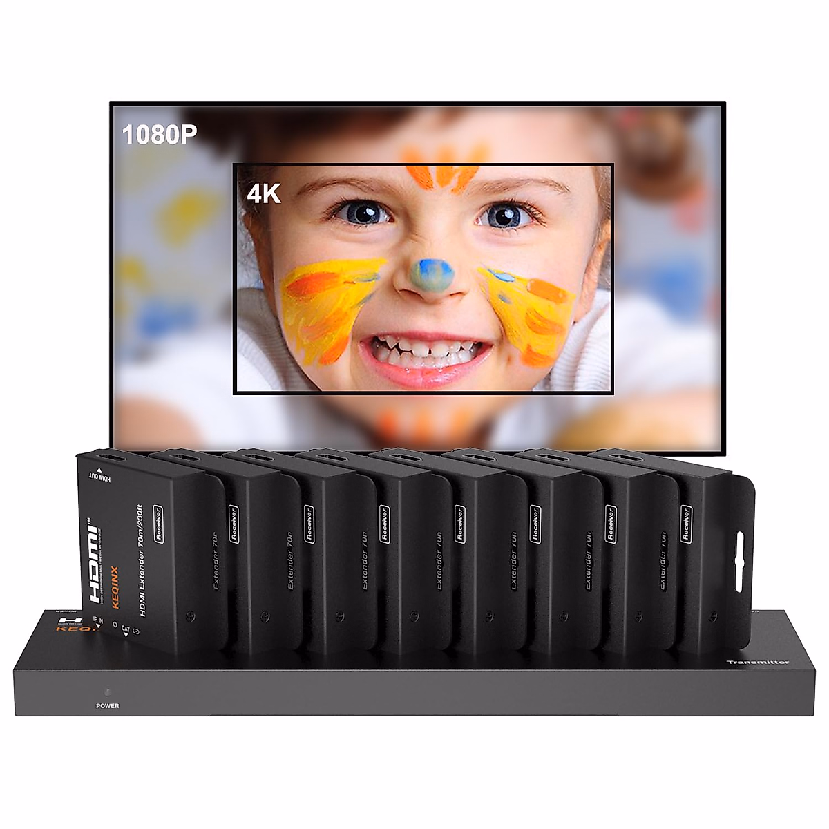 KEQINX 4K 1x8 HDMI Extender Splitter 70m/230ft HDMI Over Ethernet Splitter POC Satellite TV Splitters