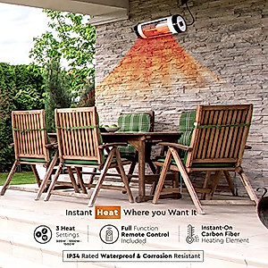 Comfort Zone Electronic Indoor/Outdoor Wall Mounted Patio Space Heater, Adjustable Thermostat, Remote, Timer, & IP34 Waterproof, (Mount Hardware Included), Commercial and Residential, 1,500W, CZPH10R