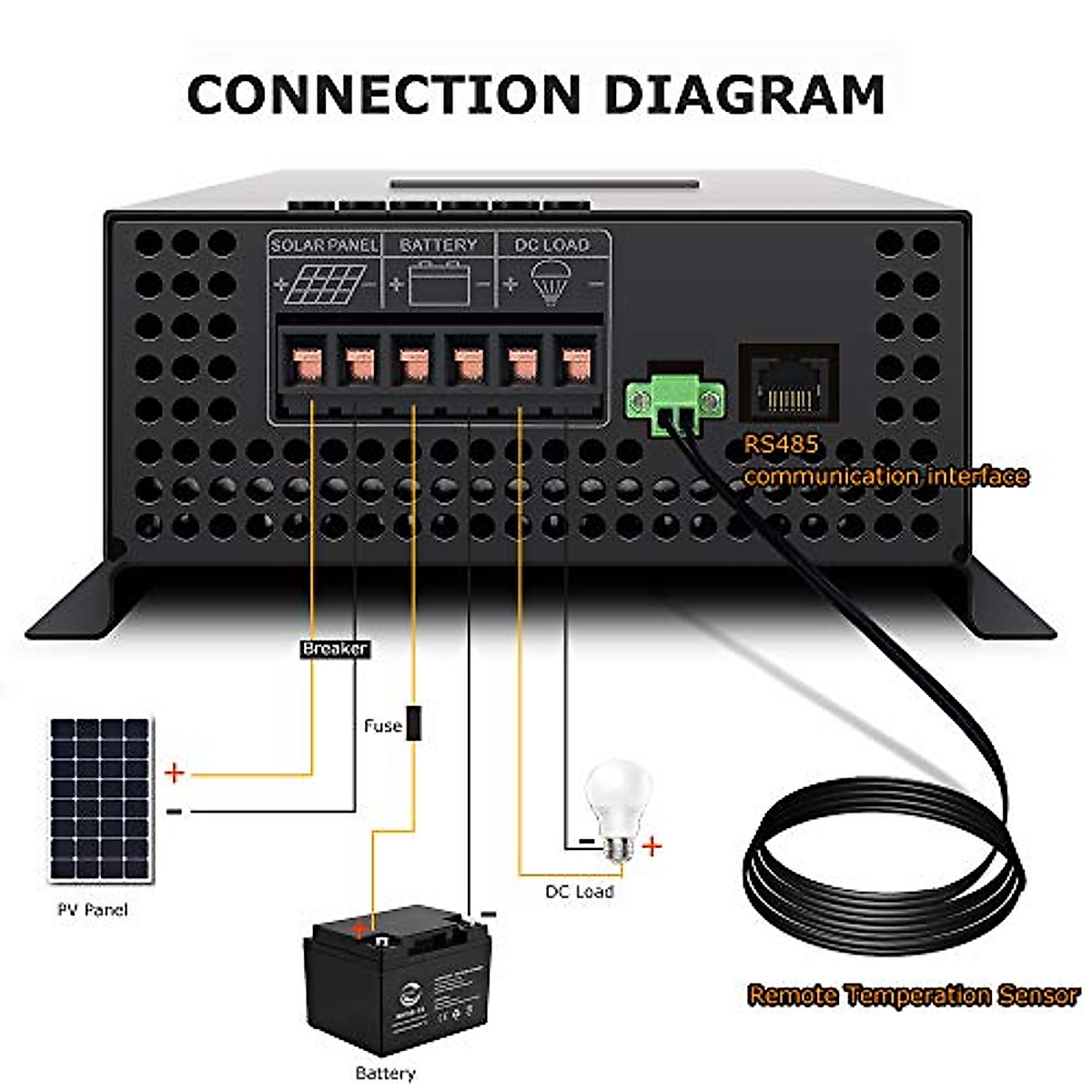 WZRELB 60A MPPT Solar Charge Controller 12V/24V/48 Auto , 18V/36V Manual, Battery Charger Controller，LCD Full Touch Screen Design
