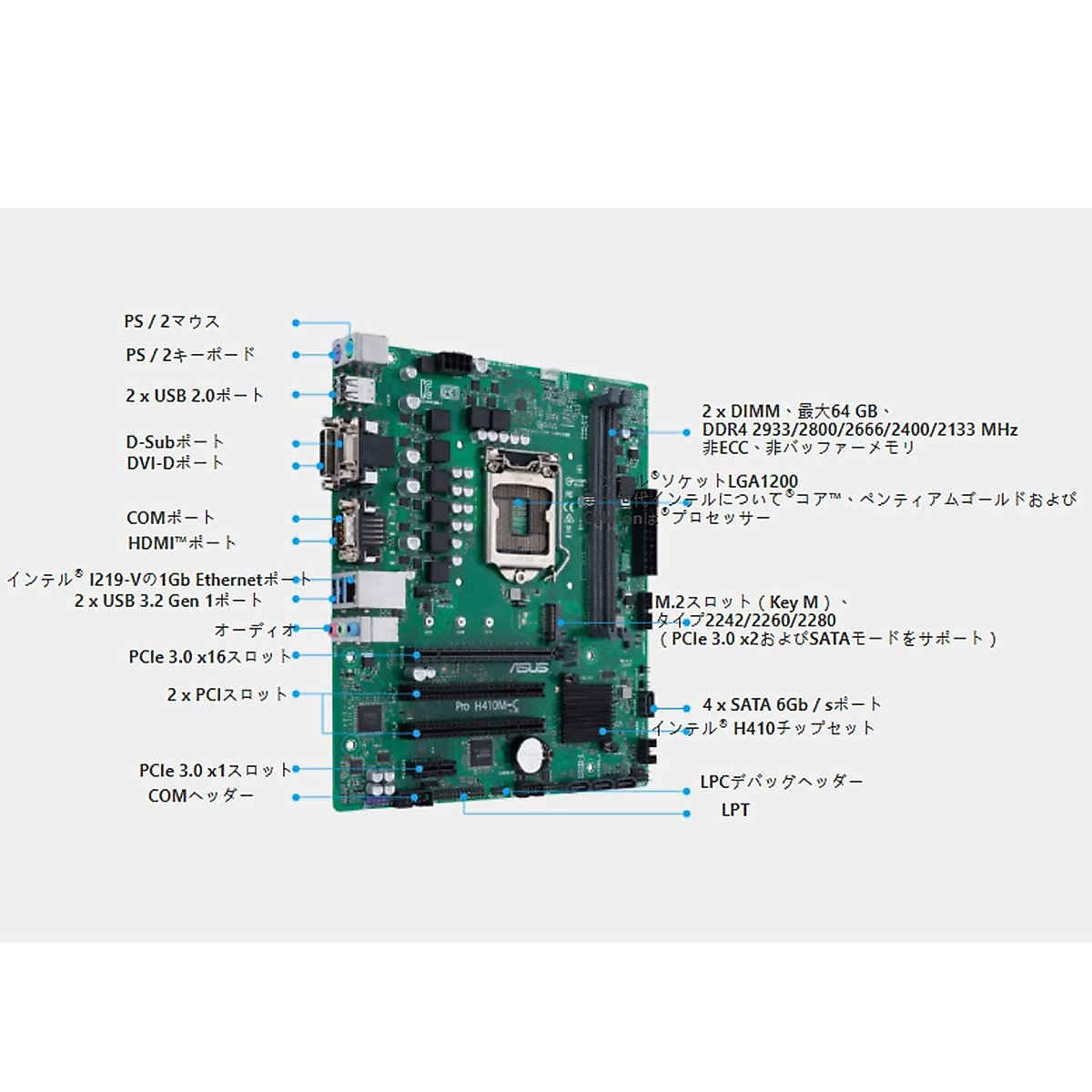 ASUS PRO H410M-C/CSM LGA1200 (Intel® 10th Gen) Micro ATX Commercial Motherboard (M.2, Intel LAN, DVI, LPT, LPC debug Header, Chassis Intrusion Header and ASUS Control Center Express)