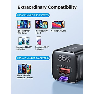 USB C Wall Charger, 35W+35W [GaN III] LISEN Dual Port USB C Fast Charger PD 3.0/QC 3.0 Pint-Sized Type C Charger Fast Charging for iPhone 14/13/Mini/Pro/Pro Max, iPad Pro/Air, Samsung PPS 25W