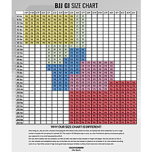 Elite Sports Ultra-Light Women's BJJ GI - IBJJF Jiu-Jitsu GI for Girls and women (See Special Sizing Guide)