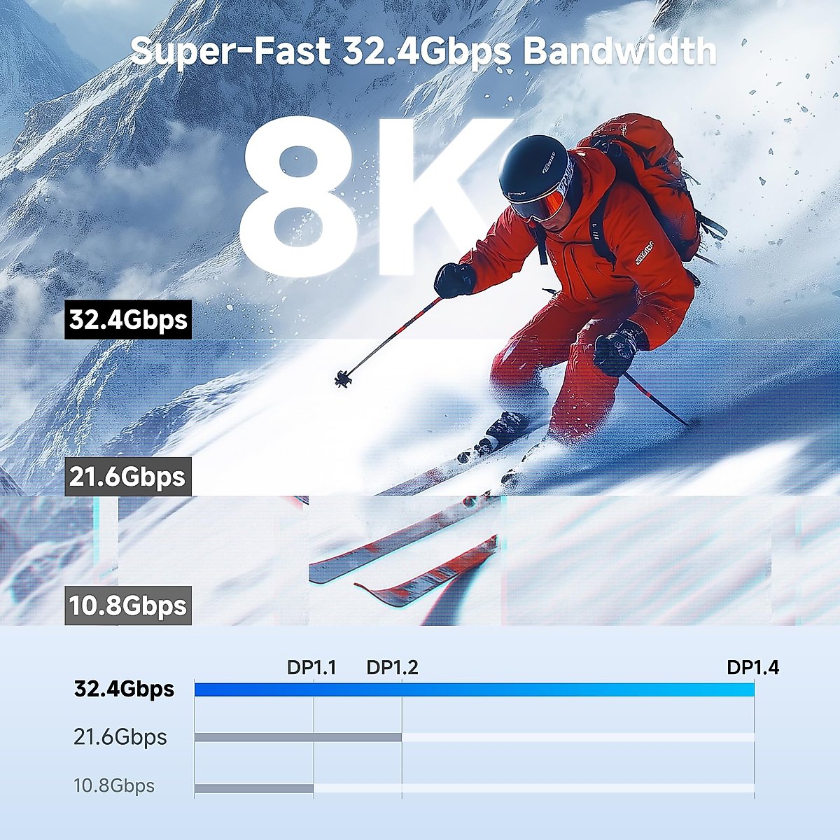 Cable Matters Braided USB C to DisplayPort 1.4 Cable 6ft, Support 4K@240Hz / 8K@60Hz (USB-C to DisplayPort, USB C to DP) in Gray - Thunderbolt 4 /USB 4 Compatible with MacBook, XPS