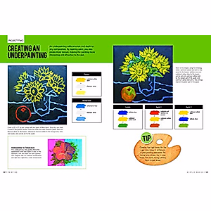 Painting: Acrylic Basics: Master the art of painting in acrylic (How to Draw & Paint)