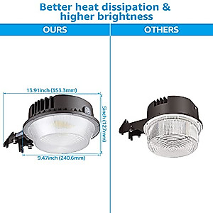 TORCHSTAR LED Barn Light 83W, Dusk to Dawn Area Lights with Photocell, Outdoor Yard Area Light, Security Flood Lights, ETL Listed, 120-277V, 3 Years Warranty, Wet Location, 5000K Daylight, Bronze