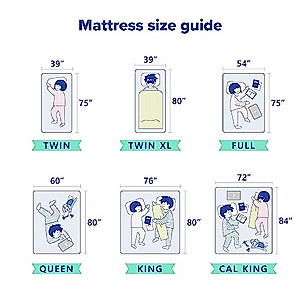 Olee Sleep 10 Inch Milky Way Tight Top Hybrid Spring Mattress, Full, White