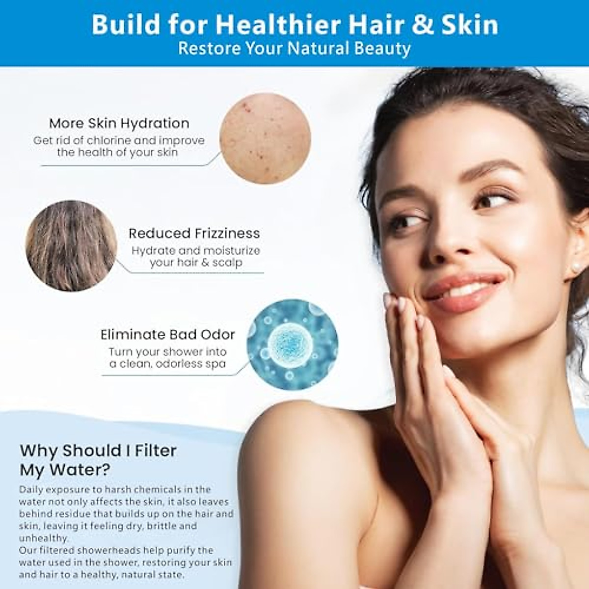 Nuodan Filtered Shower Head, High Pressure Rain Shower Head Filter Set for Hard Water Removes Chlorine and Harmful Substances (Chrome)