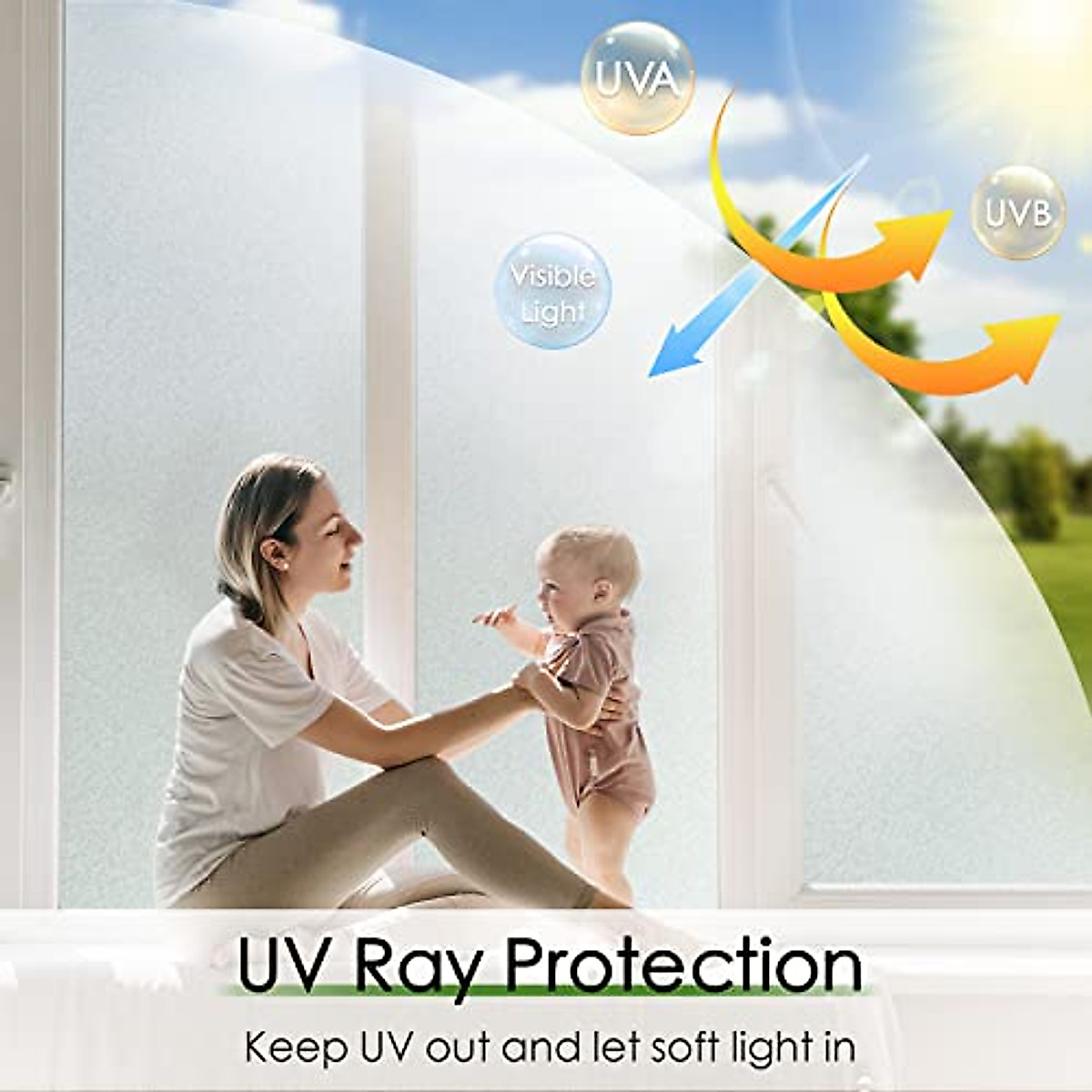 Homein Privacy Window Film, Frosted Glass Window Film for Bathroom, Non-Adhesive Static Cling Window Film Sun Blocking Reusable Decorative Door Covering for Home Office, 17.5" x 78.7"