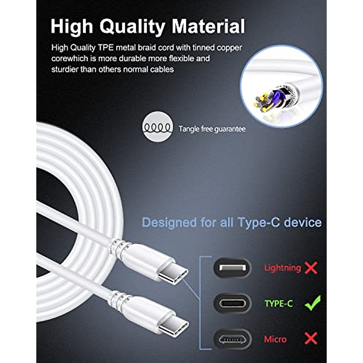 30w USB C Charger for Amazon New Kindle Fire HD 9-12th Gen Tablet, 2019/2020/2021/2022, Fire Paperwhite Kids Signature Edition, USBC Block 30 Watts + USB-C to USB-C Cable 6 feet (Not for Older Kindle)