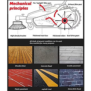 Industrial Floor Sweeper with Triple Brooms, 38 inch Outdoor and Indoor Hand Push Floor Sweeper, 38,000 Square feet per Hour, 12 gal Waste Container