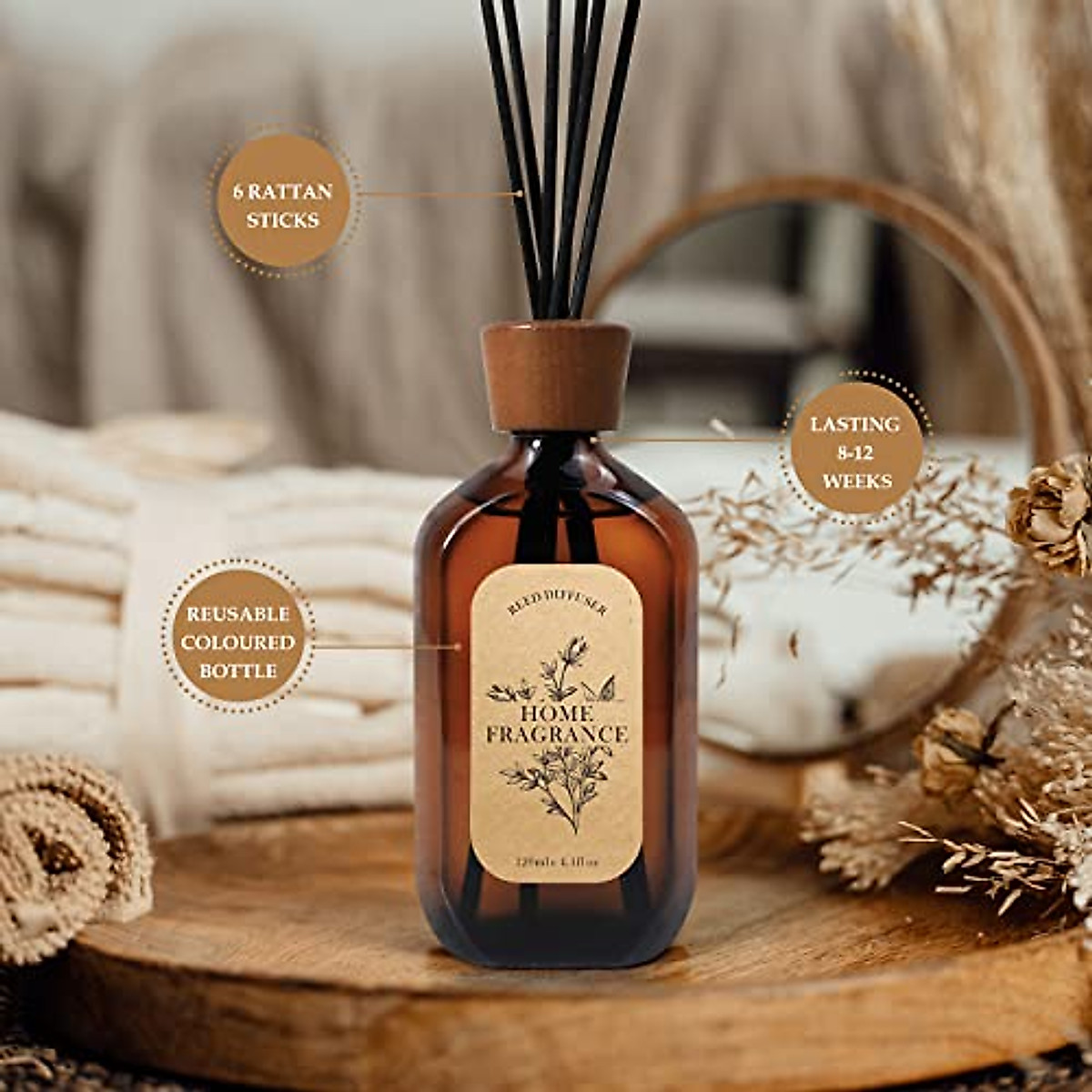 Reed Diffuser, Fragrance Diffuser for Home Scented, Reed Diffuser Set with 6 Reed Diffuser Sticks, Home Fragrance Products Eucalyptus&Sage 4.1 oz