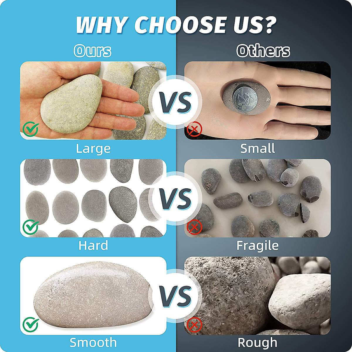 DALTACK 15PCS Large Rocks to Paint,River Rocks for Painting, 2"-3" Inches DIY Flat Stones to Paint，Hand Selected Rocks for Painting