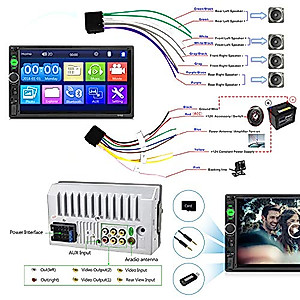 Double Din Car Stereo 7” Touch Screen Car Radio with Bluetooth Backup Camera FM Radio Receiver USB AUX Auto radio TF Card Input Audio Video MP5 MP4 MP3 Player Car Multimedia Player Support Mirror Link