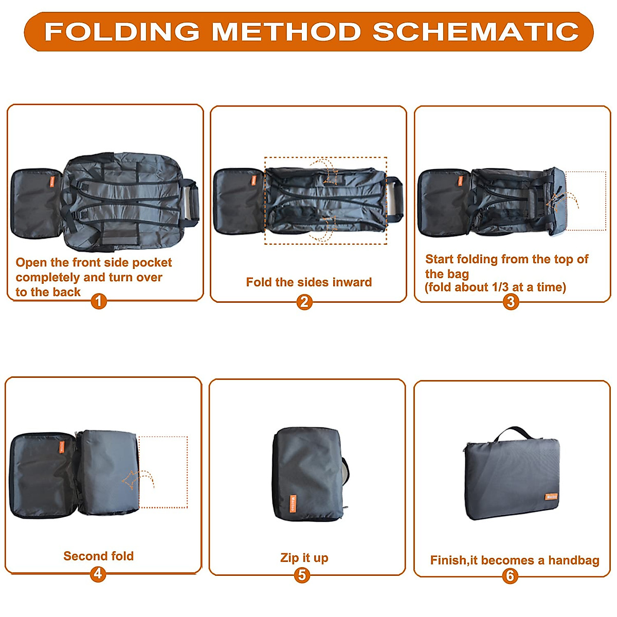 Mactso Stroller Travel Bag Compatible with GB Pockit and GB Pockit Air Plus All Terrain, Lightweight Stroller Travel Backpack for Airplane (Grey, M)