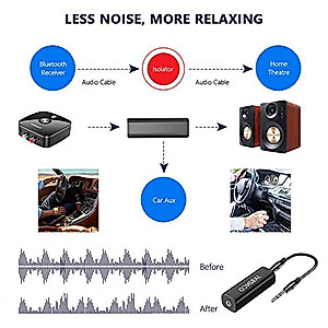 JABINCO Ground Loop Noise Isolator,for Car Audio/Home Stereo System with 3.5mm Audio Cable (Black)