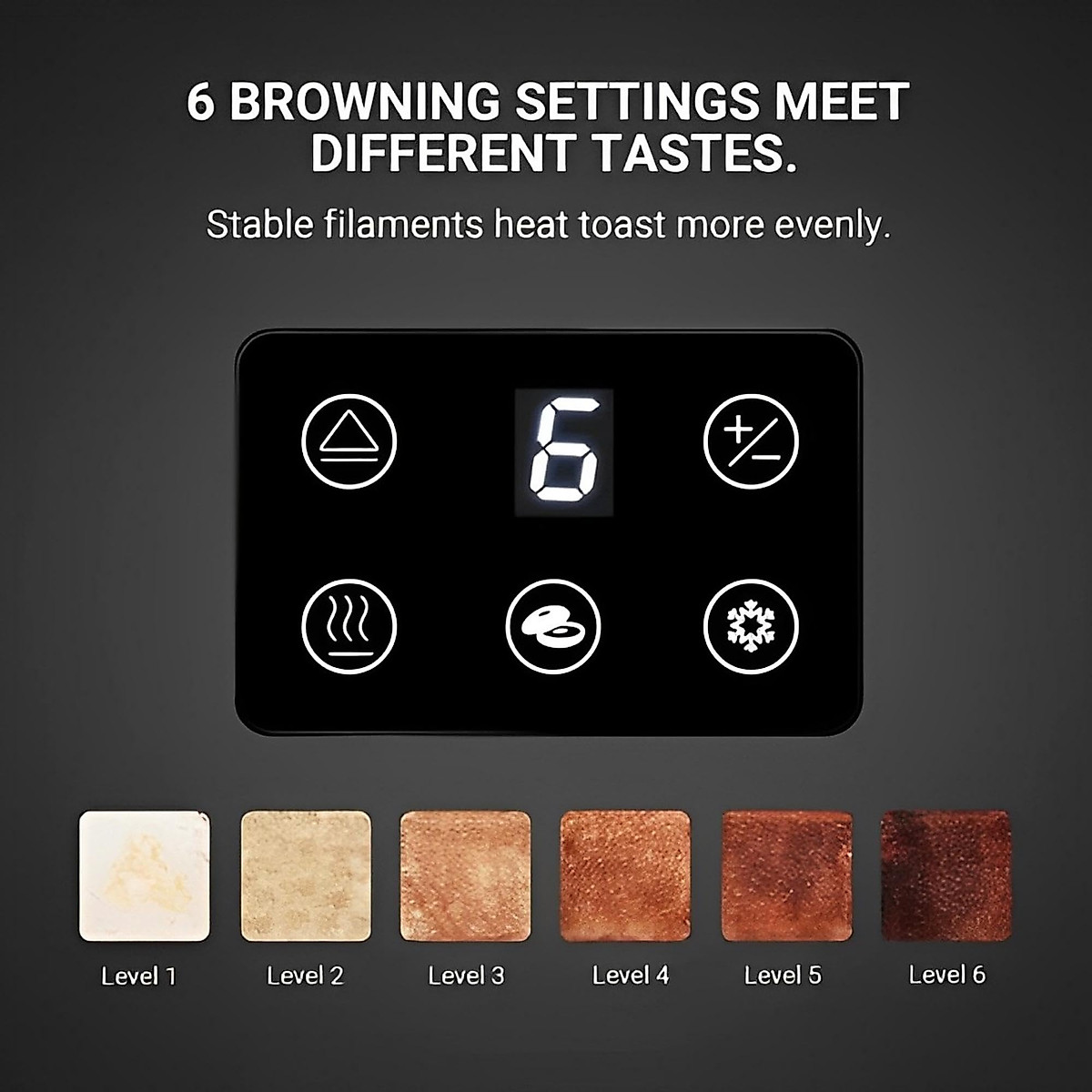 Bread Toaster 2 Slice w/LED Display & 6 Browning Setting - Full Touch Screen Toaster Oven - Stainless Steel Toaster Touchscreen - Fast Digital Toaster Oven with 2 Slice Toaster for Bagels & Breads